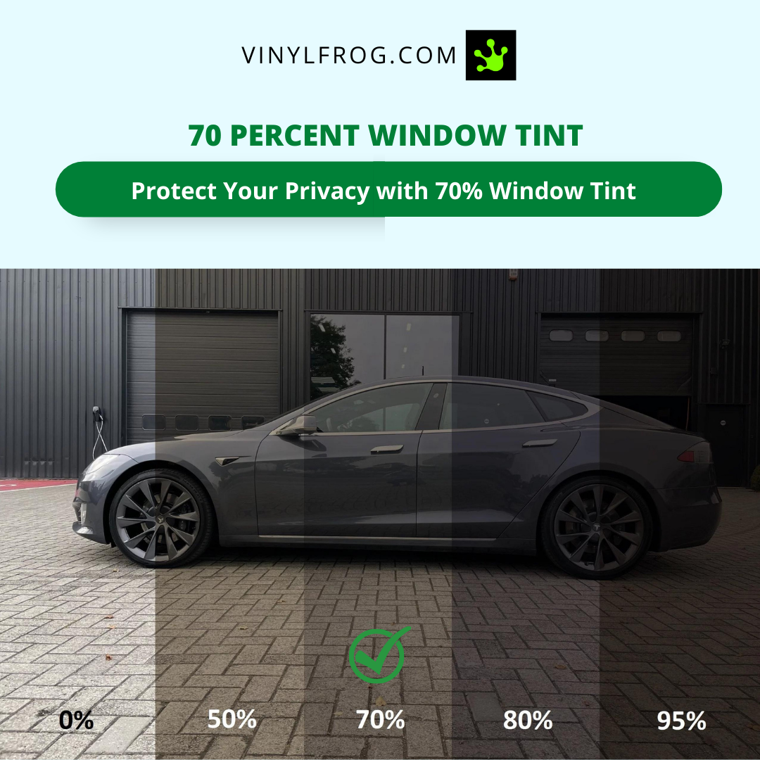 80 Percent Window Tint: Maximize Privacy and UV Protection